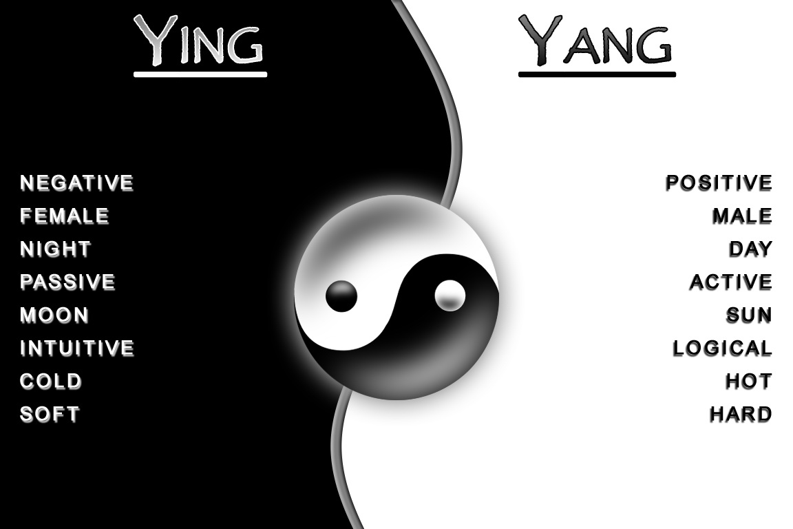 Pengertian Keseimbangan Yin dan Yang Untuk Kesehatan Mental - Kulit Bundar
